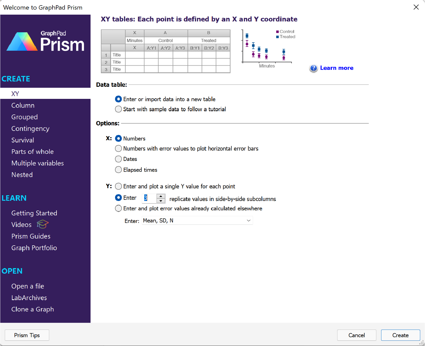 Tutorial: Plotting dose-response curves. - FAQ 1726 - GraphPad